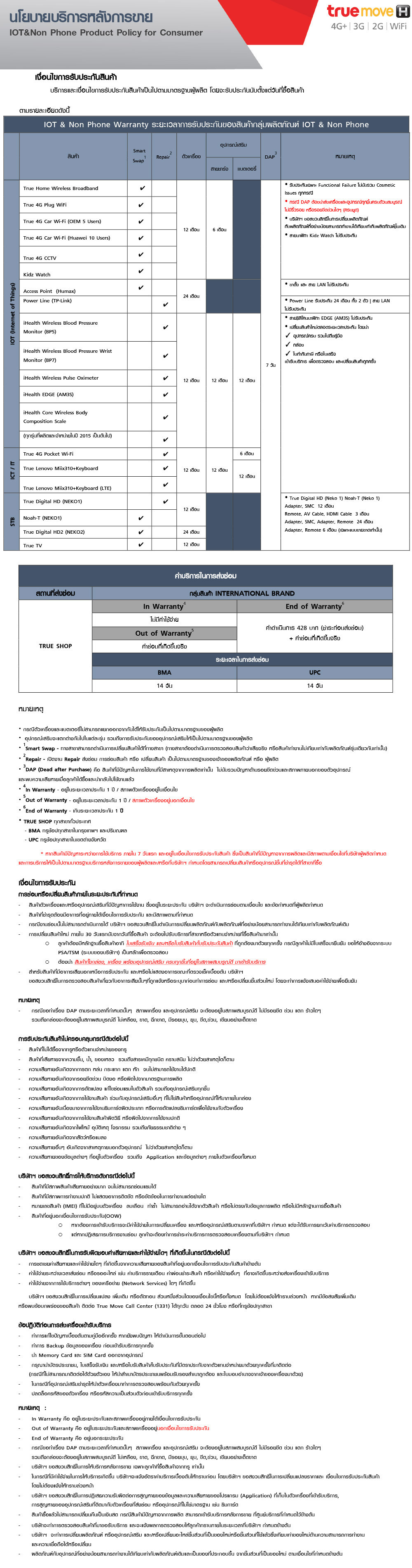 True Digital HD1 Sattlelite Box TRUEMOVE H-TRUE DISTRIBUTION