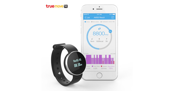iHealth Edge (AM3s) TRUEMOVE H-TRUE DISTRIBUTION