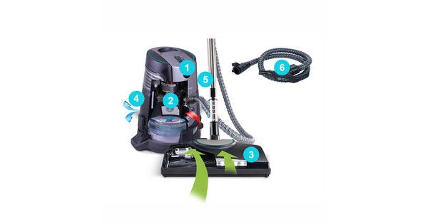 Aura Roboclean เครื่องดูดฝุ่นกำจัดไรฝุ่น ระบบน้ำ พร้อมชุดอุปกรณ์ซักที่ ...