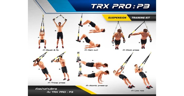 เชือกออกกำลังกาย เชือกโยคะ TRX Pro : P3 Suspension Training Kit Free DVD - Homefittools homefittools