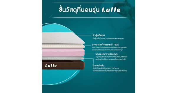 SleepHappy รุ่น Latte (แน่น) ที่นอนยางพารา หนา 6นิ้ว 3.5ฟุต ส่งฟรี ...